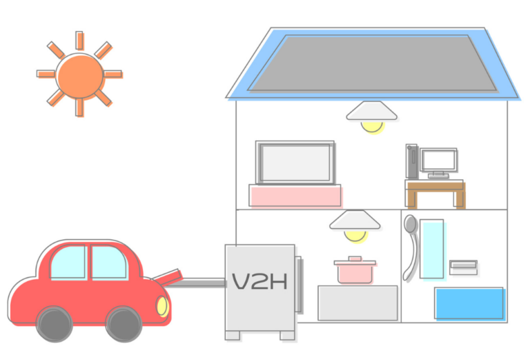 「V2H」とは何かをわかりやすく解説｜メリット・デメリットや蓄電池との違いも | 群馬の新築注文住宅はハグデザイン一級建築士事務所へ